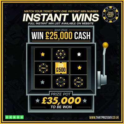 Competitions | That Prize Guy
